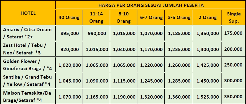 Paket Wisata Bandung 2 Hari 1 Malam | Joglo Wisata Paket Wisata Bandung 2 Hari 1 Malam | Joglo Wisata