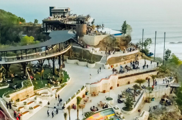 10 Tempat Wisata Jogja Paling Terkenal | Joglo Wisata